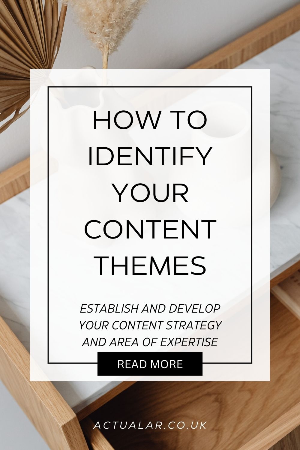 How To Identify Your Content Themes - Blogging For Beginners - Actual Ar