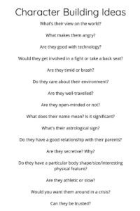 Character Building Checklist - Creative Writing Resources - Actual Ar