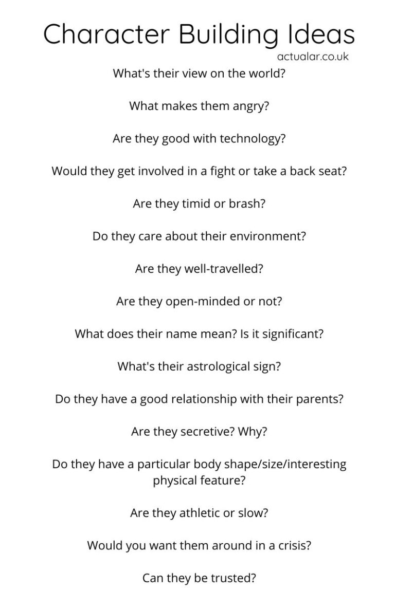 Character Building Checklist - Creative Writing Resources - Actual Ar