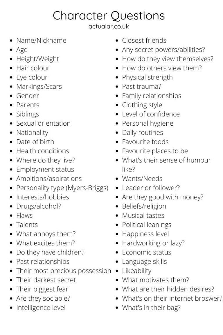 Character Building Checklist - Creative Writing Resources - Actual Ar