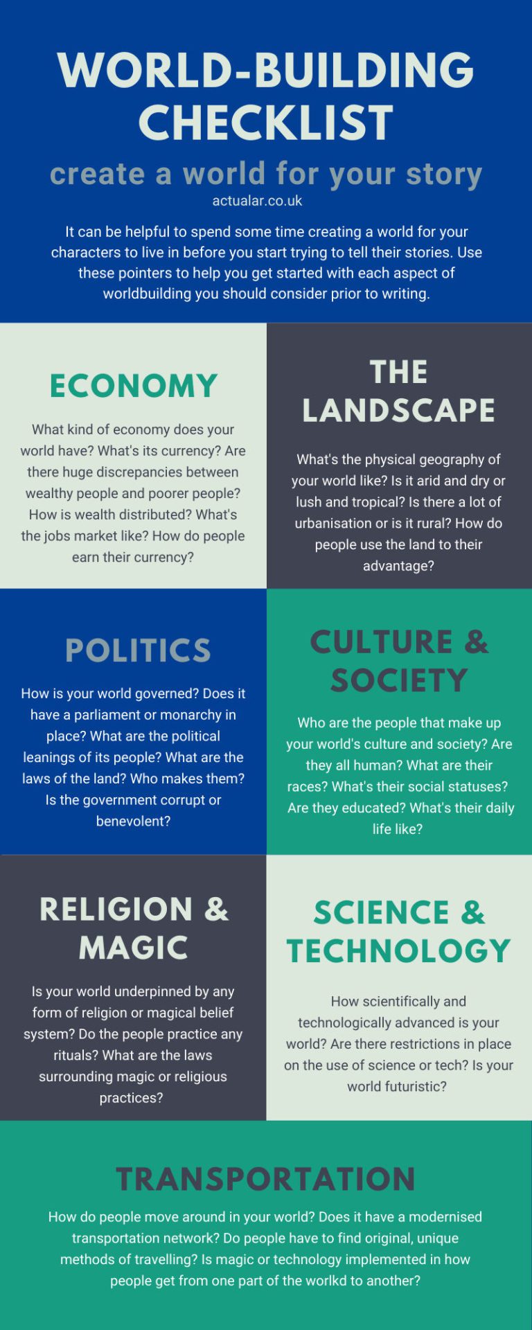 Worldbuilding Checklist - Creative Writing Resources - Actual Ar